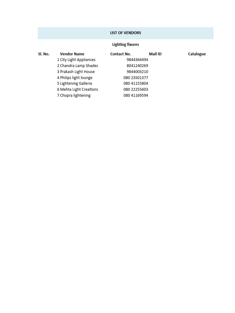 List of Vendors | PDF