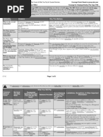 Silver 87 HMO Summary of Benefits | PDF | Deductible | Pharmacy