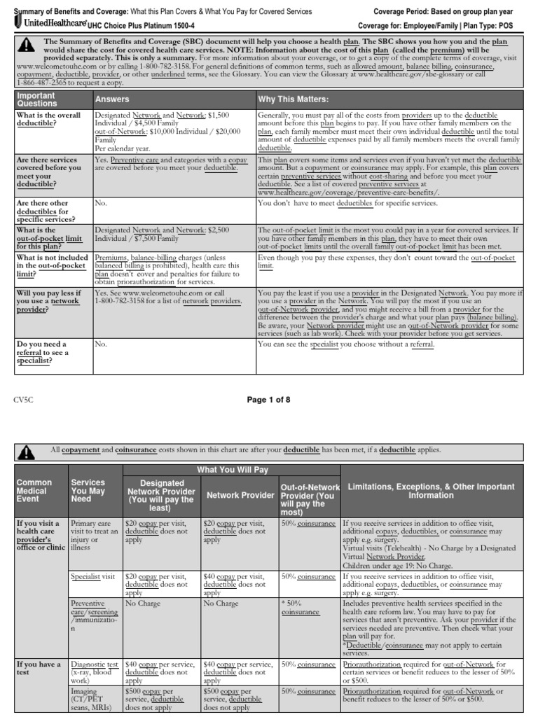 United Healthcare Uhc Premier 1500 cv5c Platinum | PDF | Patient | Childbirth
