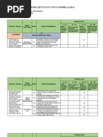 Contoh PPT Sempro | PDF