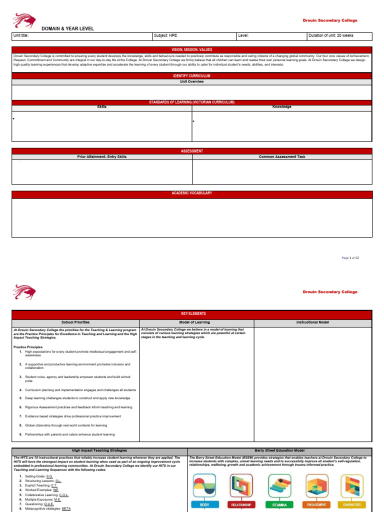 Year 9 Respectful Relationships Term 4 Unit Plan | PDF | Learning ...