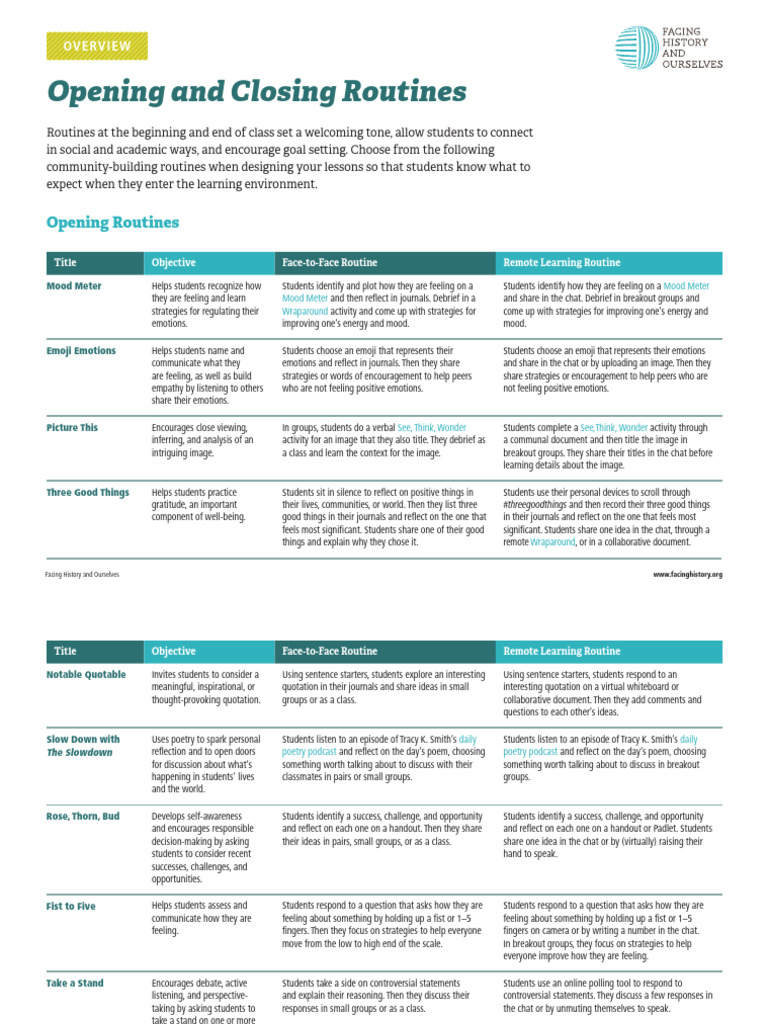 Overview Opening and Closing Routines V2 | PDF | Emotions | Mental Health
