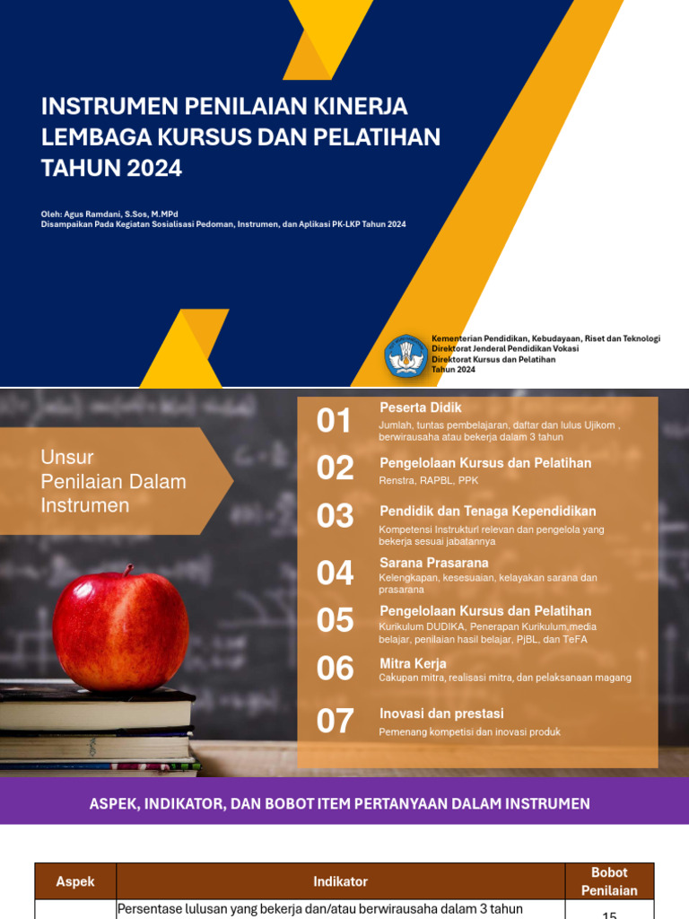 Penilaian Kinerja LKP 2024 (Instrumen - Agus Ramdani) | PDF