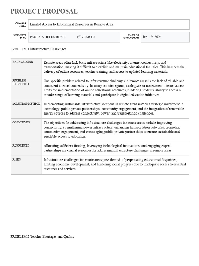 CC 101 Project Proposal Template | PDF | Infrastructure | Teachers
