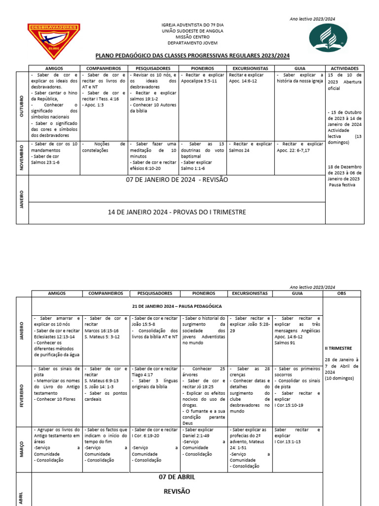 Plano Pedagógico de Classes Progressivas Regulares 2023-2024 | PDF | Igreja Adventista do Sétimo ...