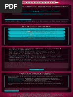 Código gratis Xbox Game Pass Ultimate | PDF