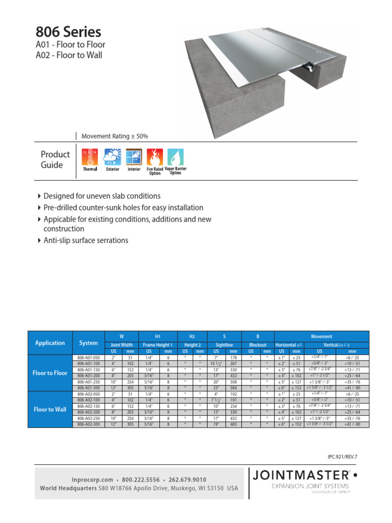 806 A01 A02 Tech Data 921 Rev 7 PDF | PDF | Wall | Sheet Metal