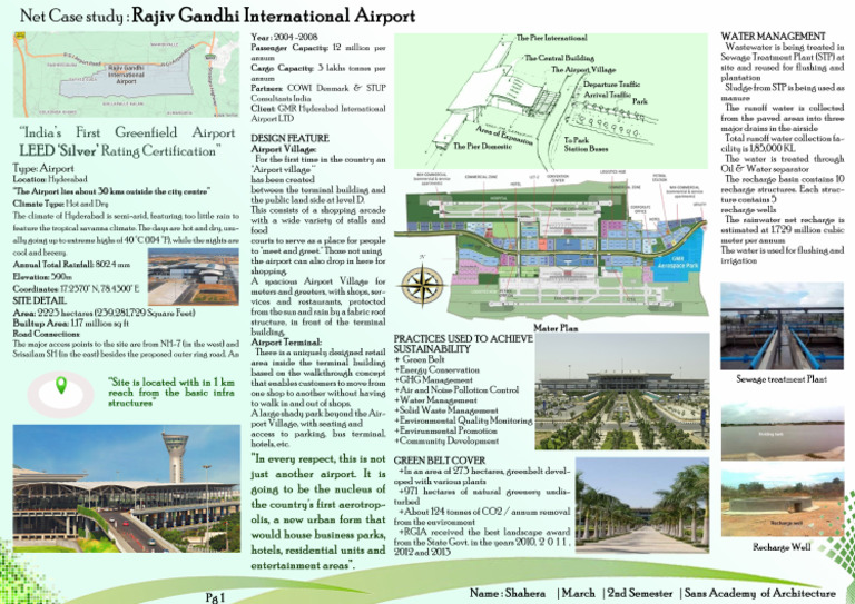 Net Case Study | PDF