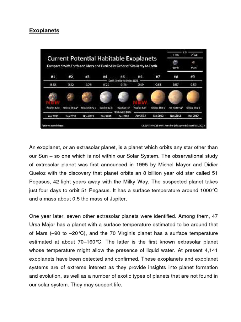 Understanding Exoplanets and Their Types | PDF | Exoplanet | Planets