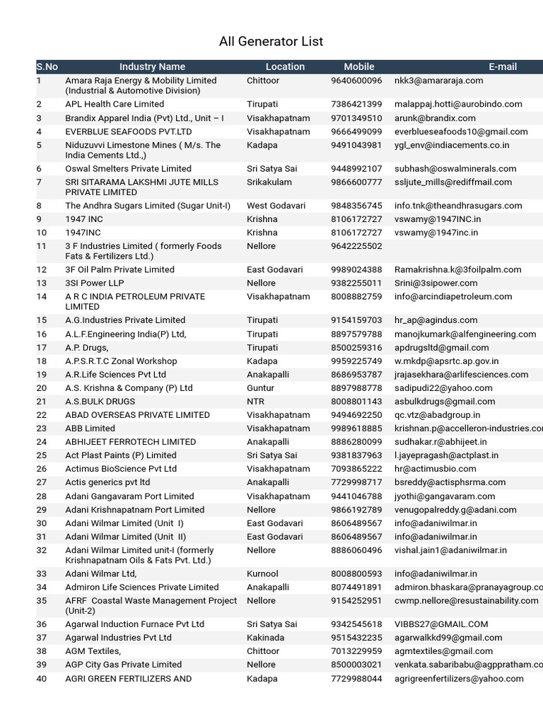 All Generator List | PDF