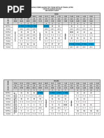 Grade 12 Timetable 2025 | PDF