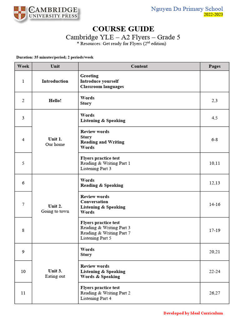A2 Flyers Course Guide 2022-2023 | PDF | Learning | Human Communication