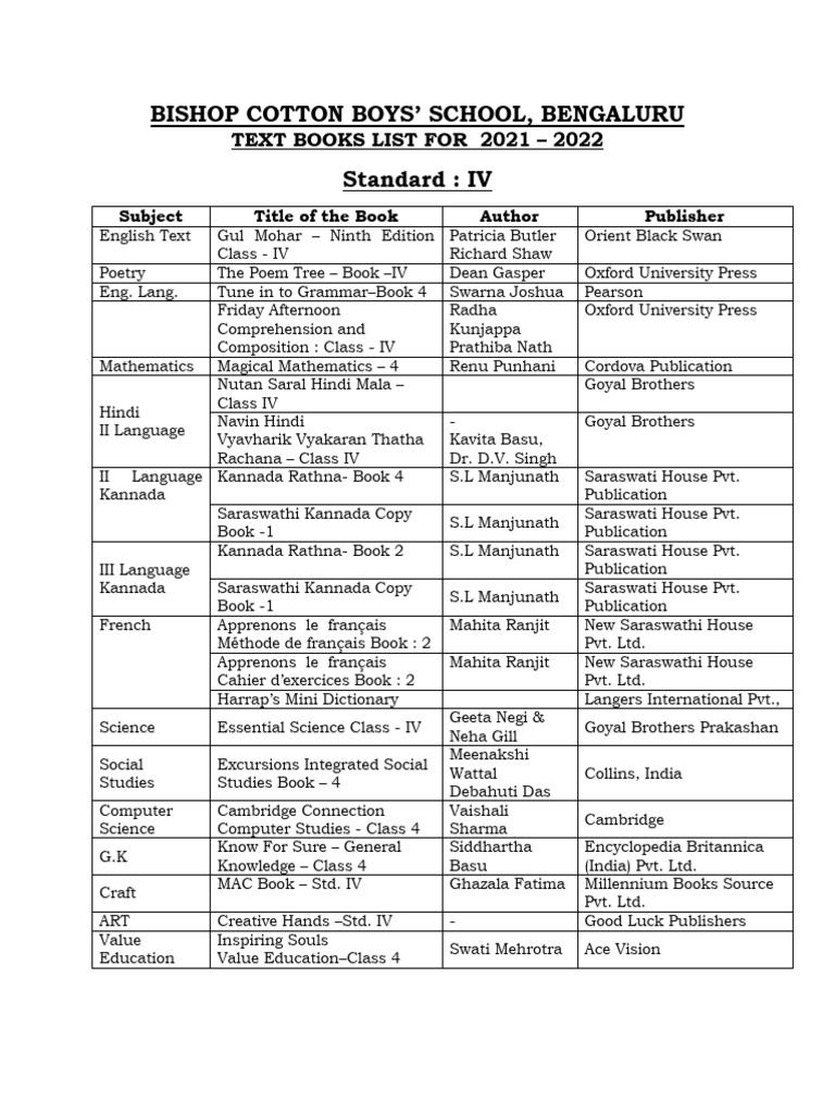 STD 4 Book List 22021 2022920 | PDF