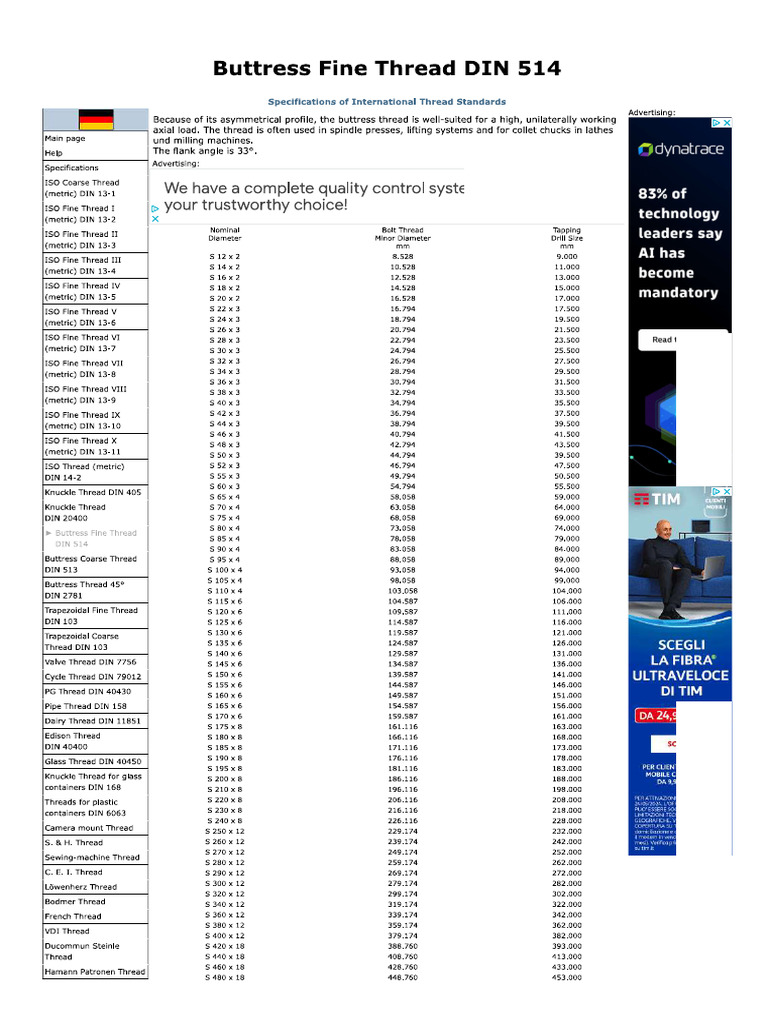 DIN 514 Buttress Fine Thread | PDF
