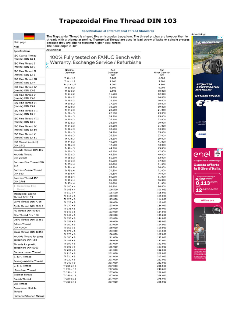 DIN 103 Trapezoidal Fine Thread | PDF