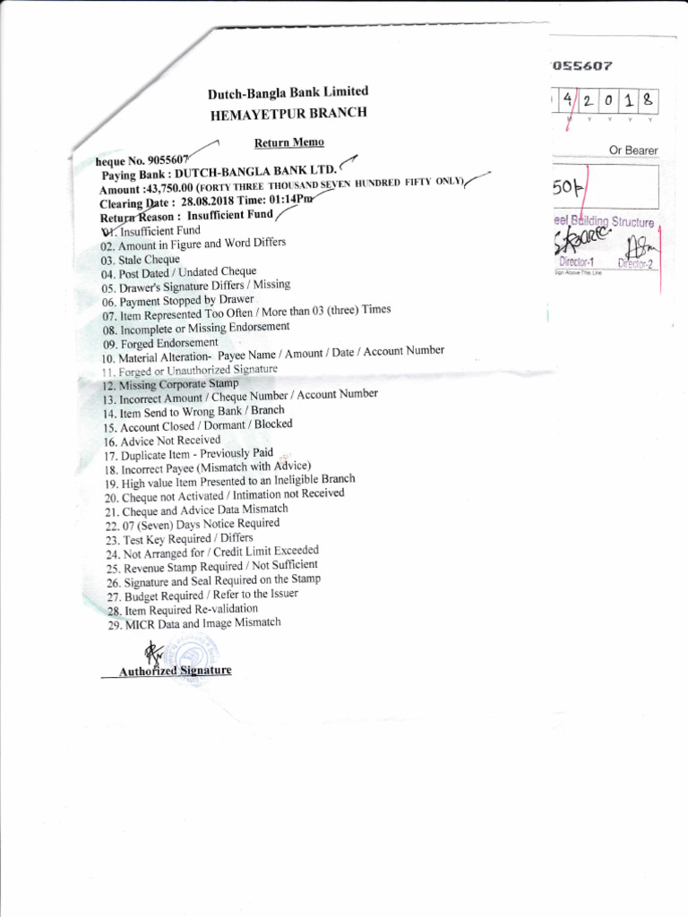 Dutch-Bangla Bank Return Memo | PDF | Cheque | Money
