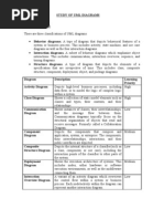 UML 2 Class Diagram | PDF | Use Case | Class (Computer Programming)