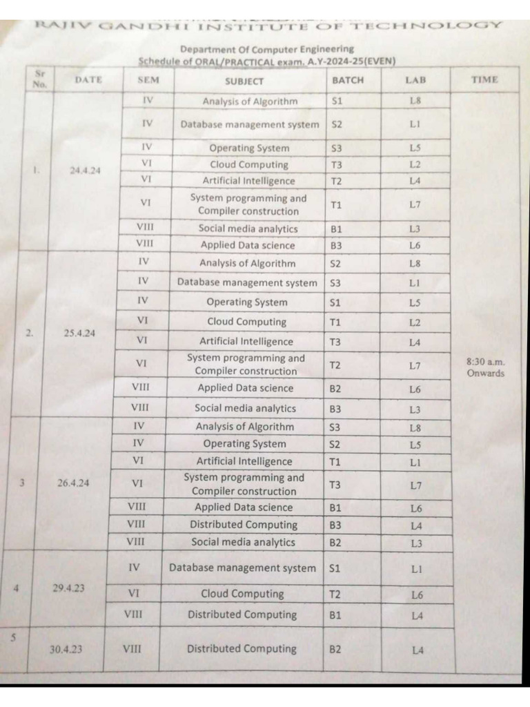 Oral Practical 2024 Even | PDF