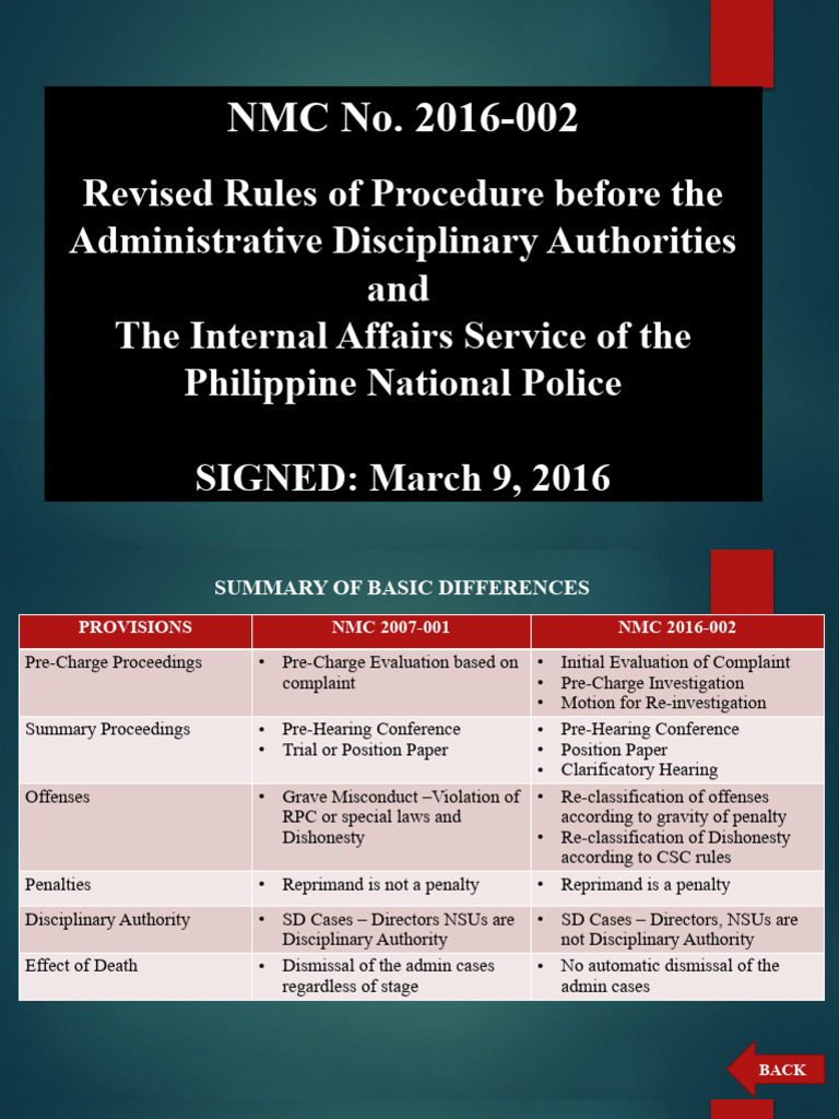 Revised Rules of Procedure Re NMC 2016-002 For FTOC PCO | Download Free PDF | Police | Complaint