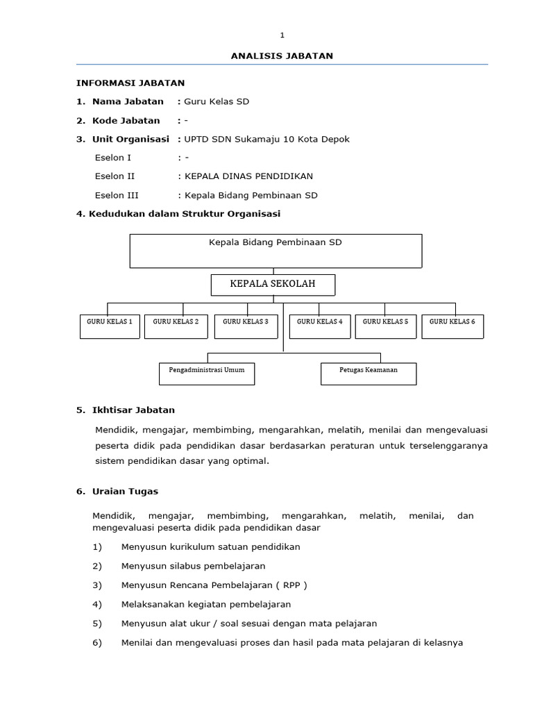 Contoh Guru | PDF | Karier & Perkembangan | Seni