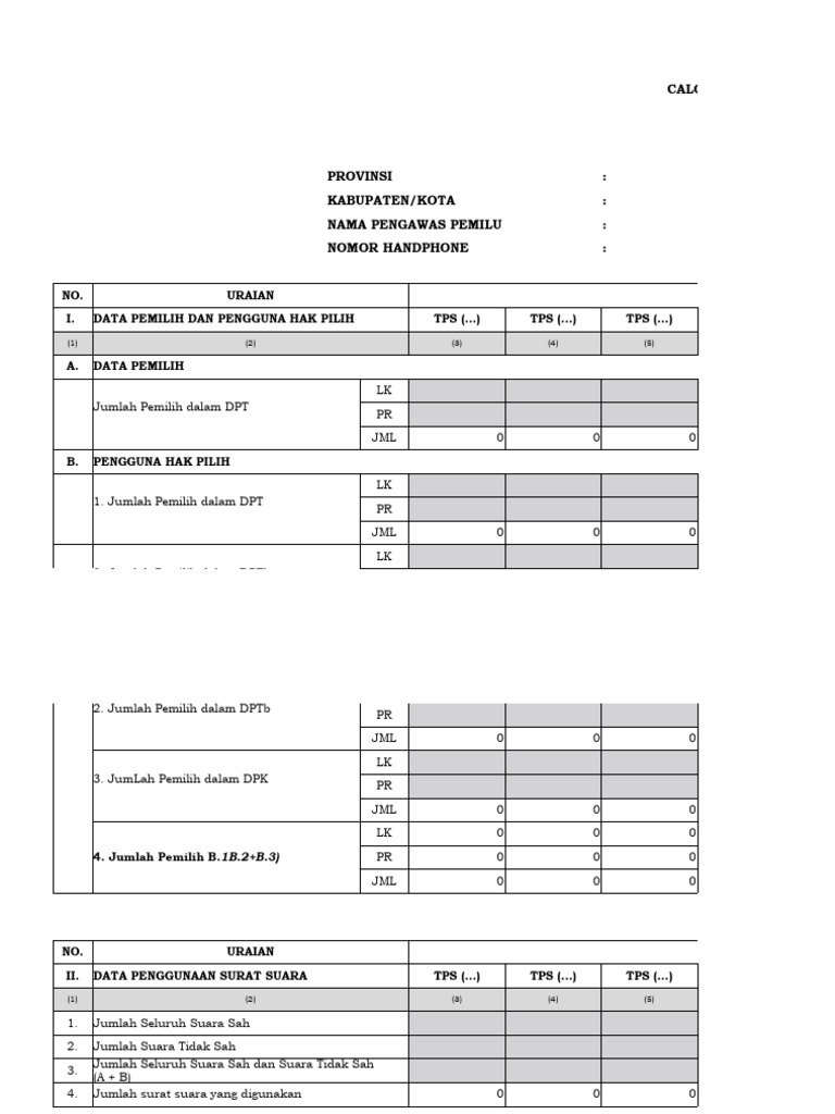 Model Awas Rekap.1-Dpd Ri-Tk Kecamatan | PDF