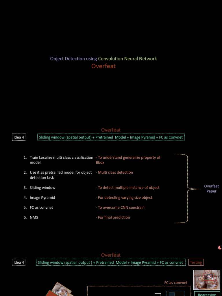 Object Detection Using Overfeat | PDF | Information Science | Applied Mathematics