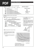 ASCO SOV Catalogue | PDF | Valve | Actuator