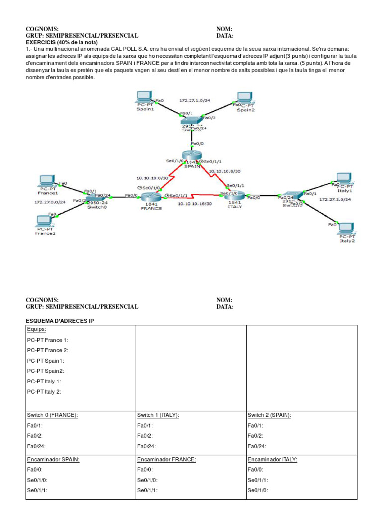 Examen Redes Sumarizacion | PDF
