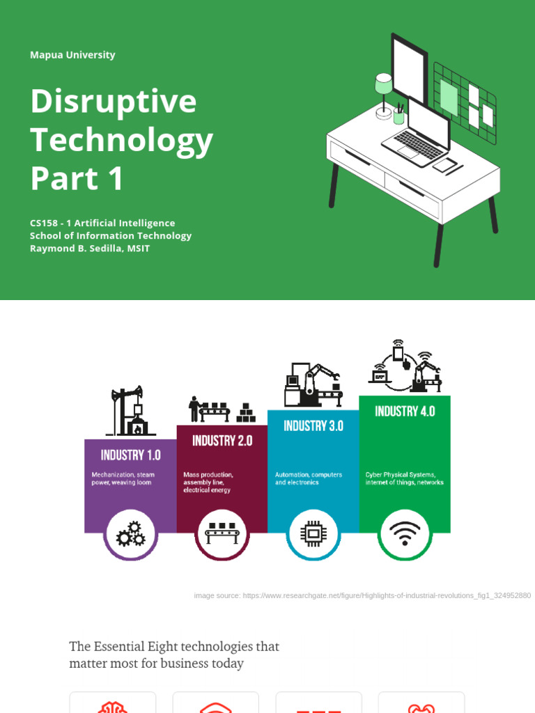 Chapter 3 Disruptive Technology Part 1 | PDF | 3 D Printing | Internet ...