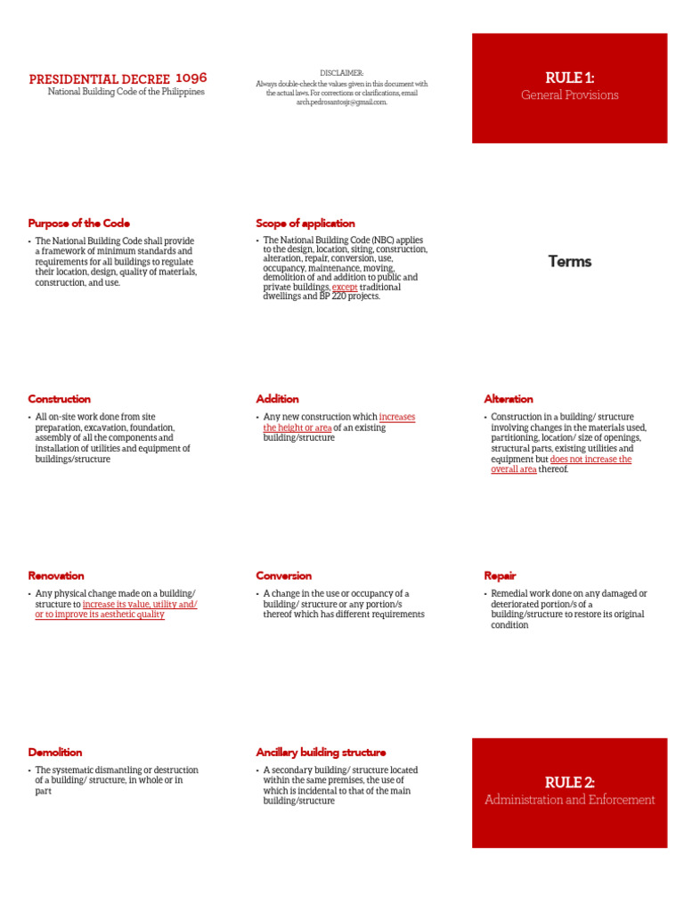PD - 1096 Rules 1 7 Reviewer | PDF | Building