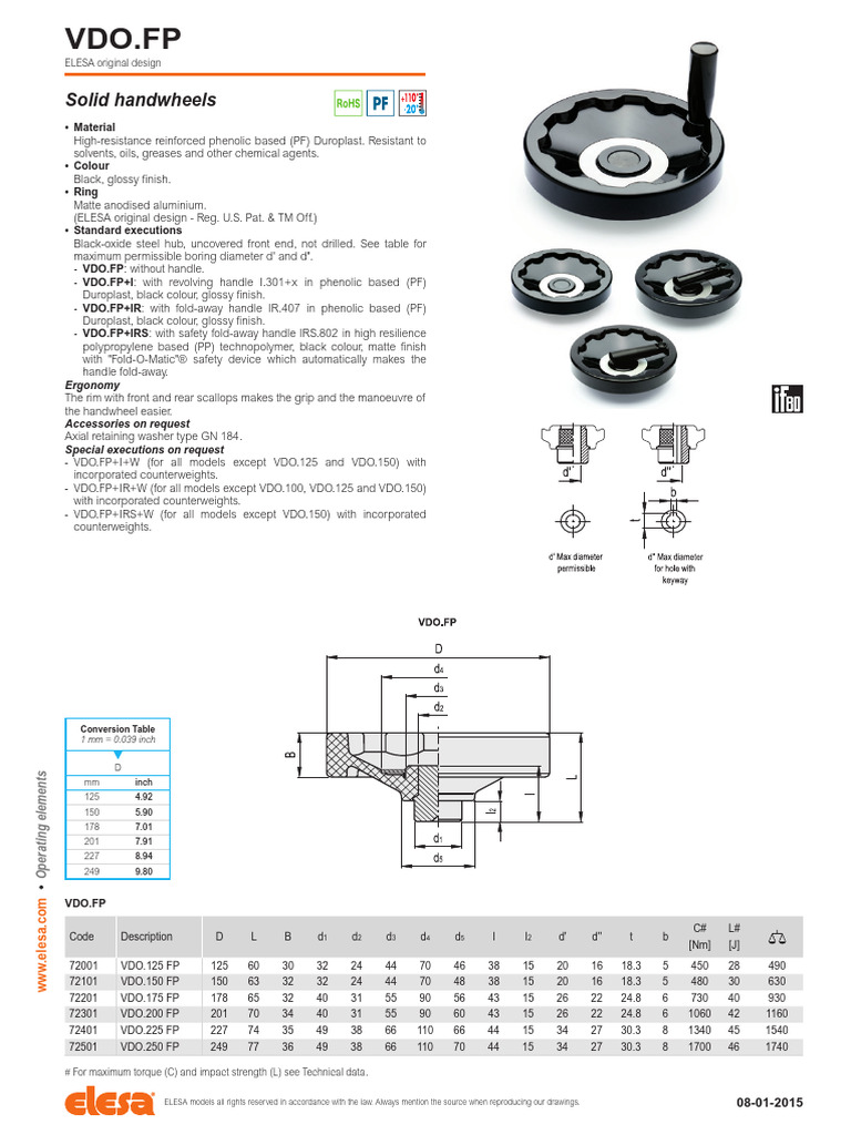 Vdo FP | Download Free PDF | Materials