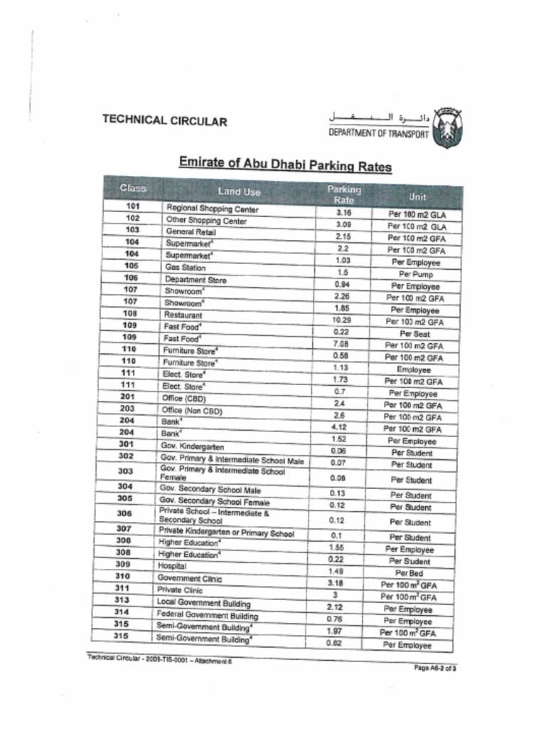 Technical Terms | PDF