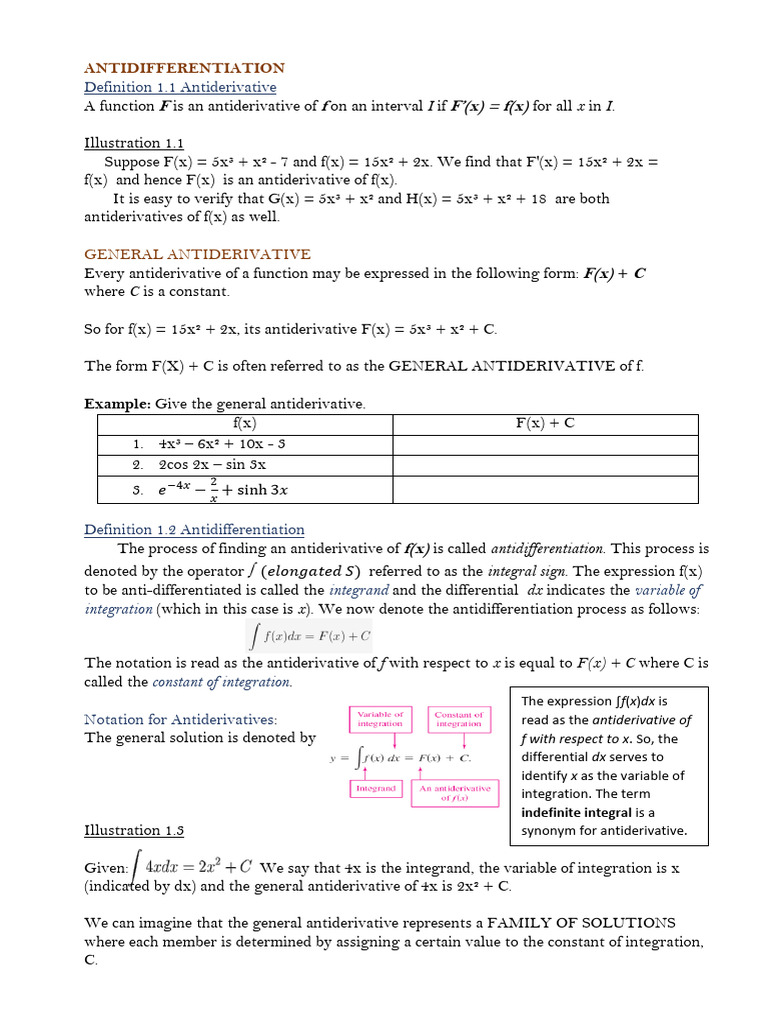 Understanding Antidifferentiation Concepts | PDF | Integral | Algebra