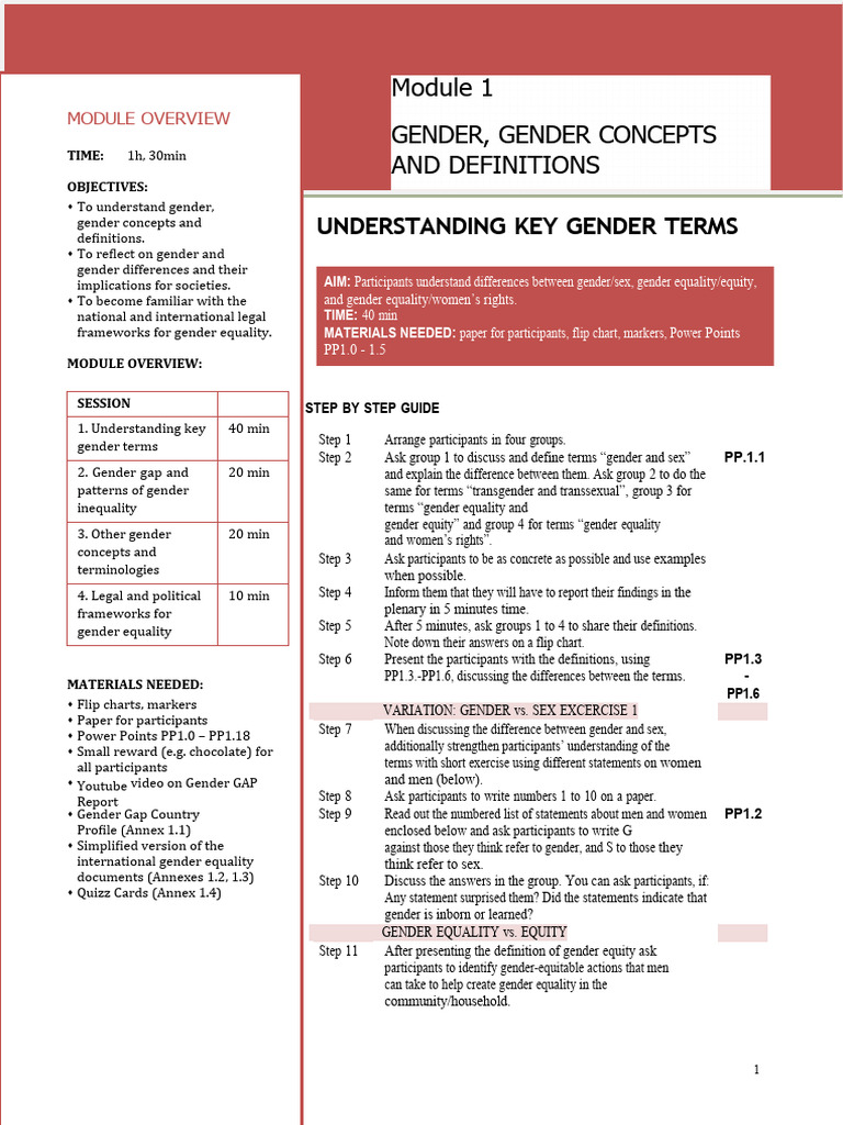 01 Gender Concepts | PDF | Transsexual | Gender