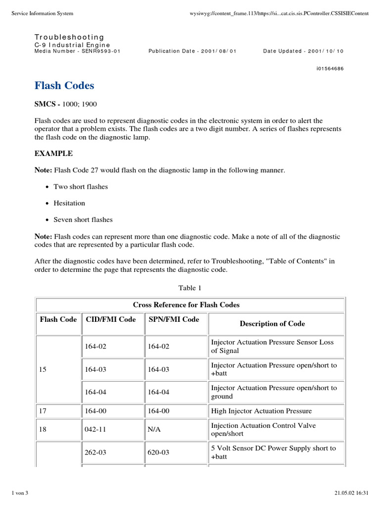 C 9flashcodes | PDF | Throttle | Fuel Injection