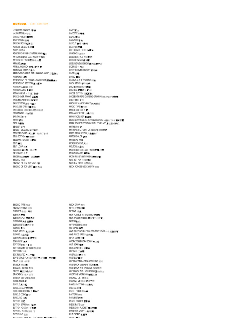 Dictionary | PDF | Seam (Sewing) | Knitting