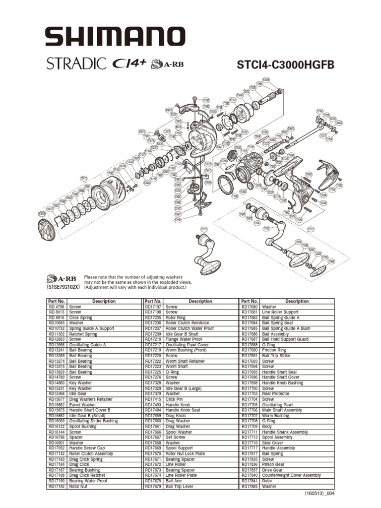Shimano Stradic Ci4 3000 Schematic | PDF | Manufactured Goods ...