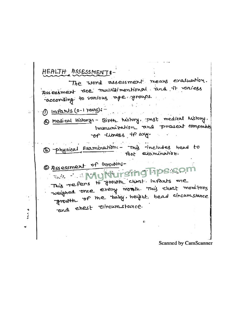 Unit 3 Community Health Nursing I Pdf