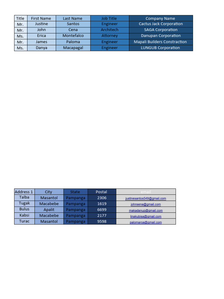 Mail Merge - Source Data | PDF