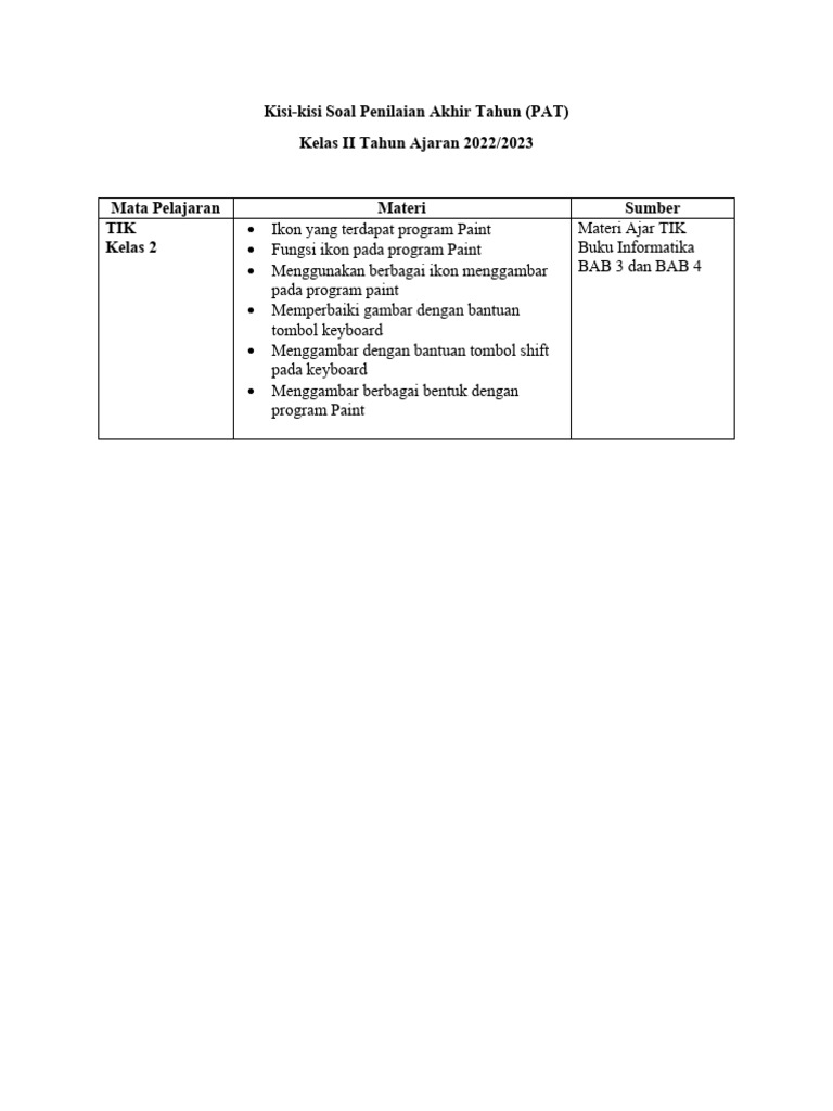 Kisi-Kisi PAT TIK Kelas 2 (2022-2023) | PDF