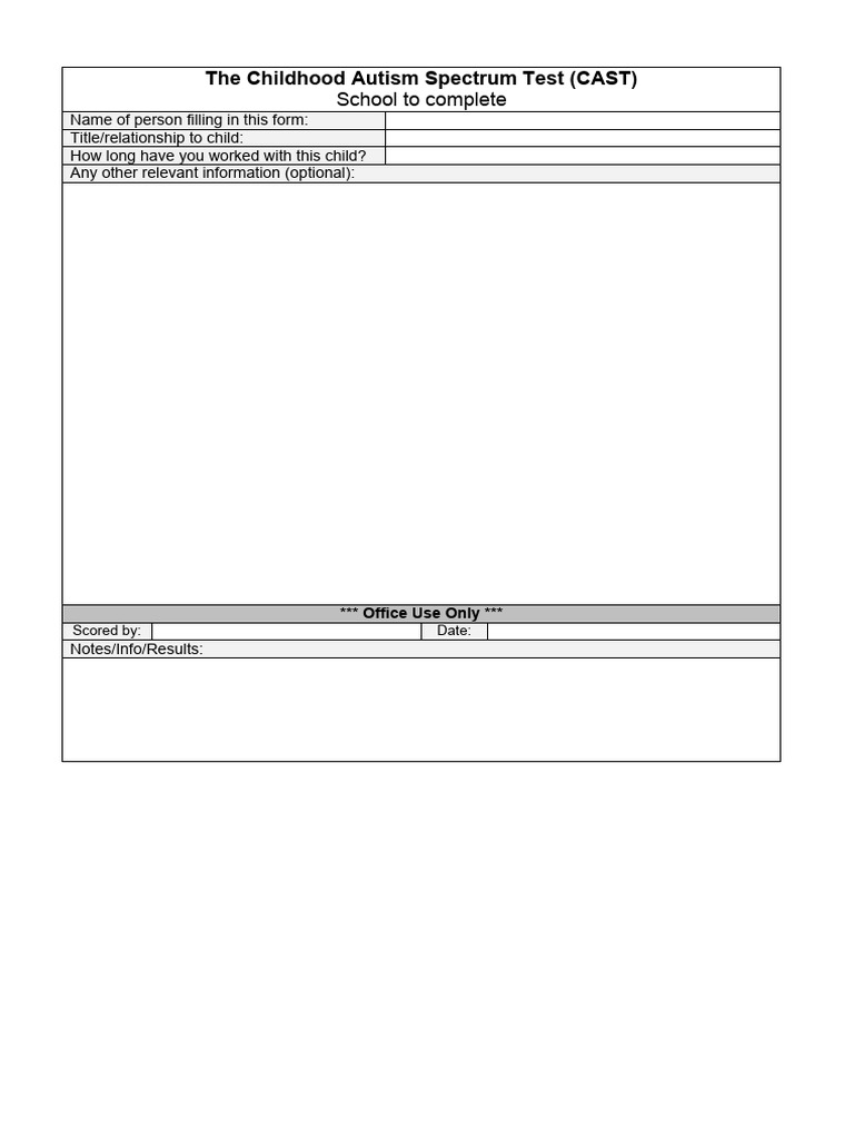 Teachers CAST | PDF | Human Development | Psychological Concepts