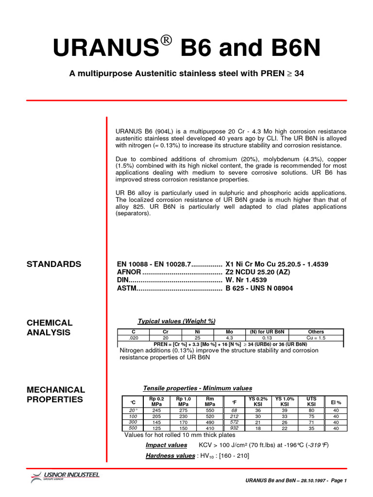 URB6 | PDF | Stainless Steel | Physical Sciences
