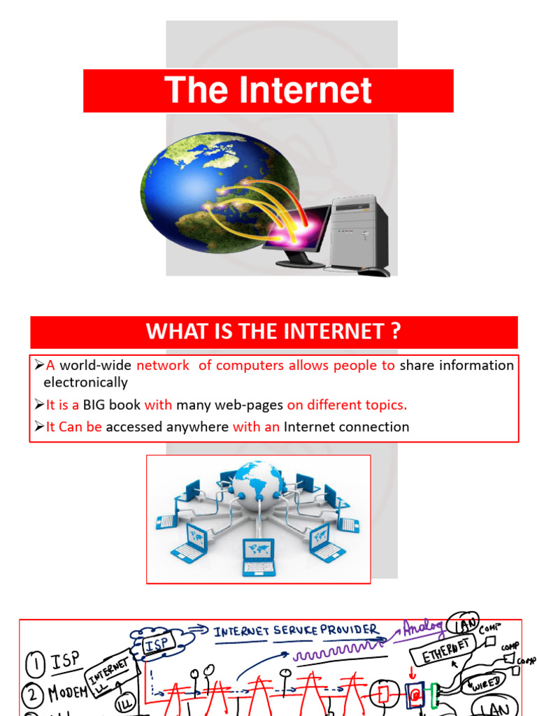 Internet & Networking | PDF | Computer Network | World Wide Web