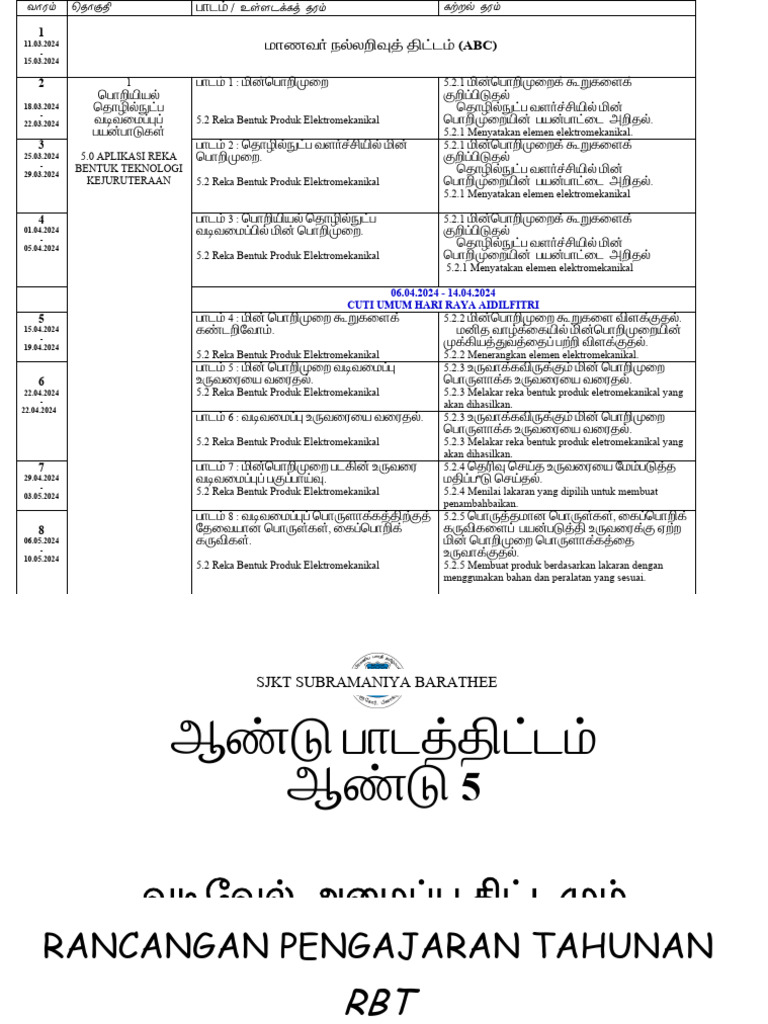 RPT RBT Tahun 6 | PDF