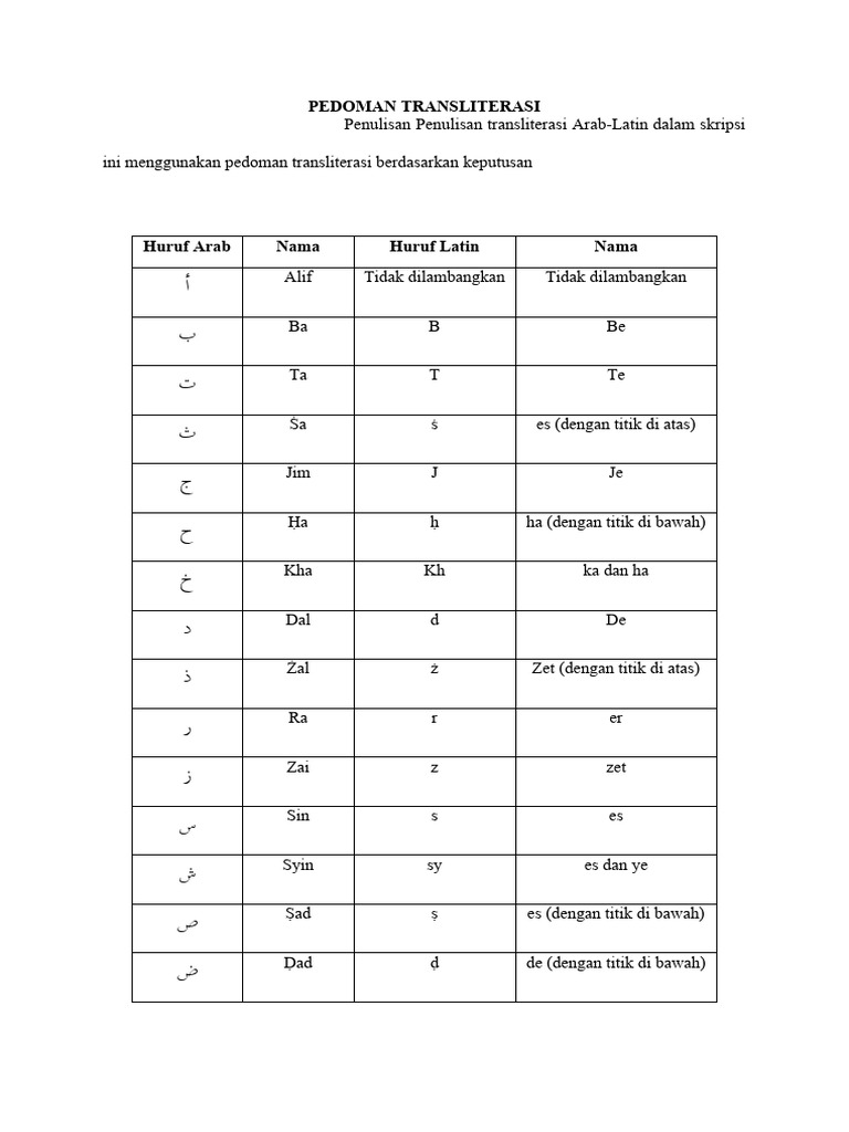 Pedoman Transliterasi | PDF