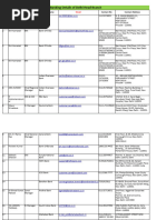 NSEZ Unit Details | PDF
