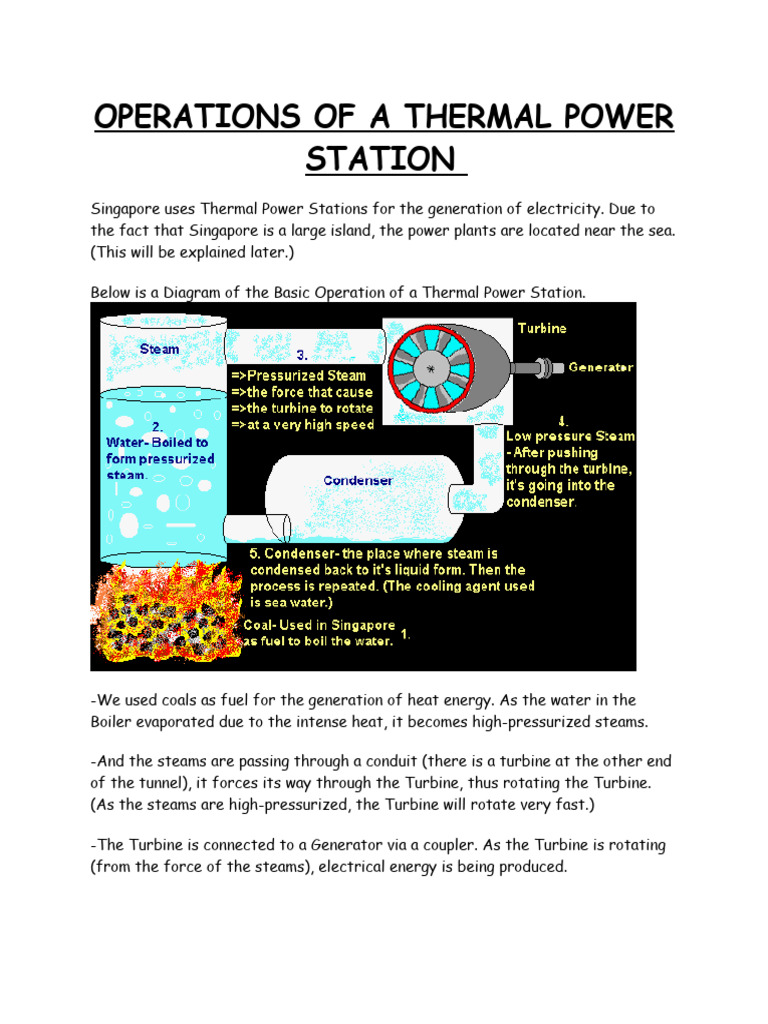 Thermal Power Station Operations Explained | PDF