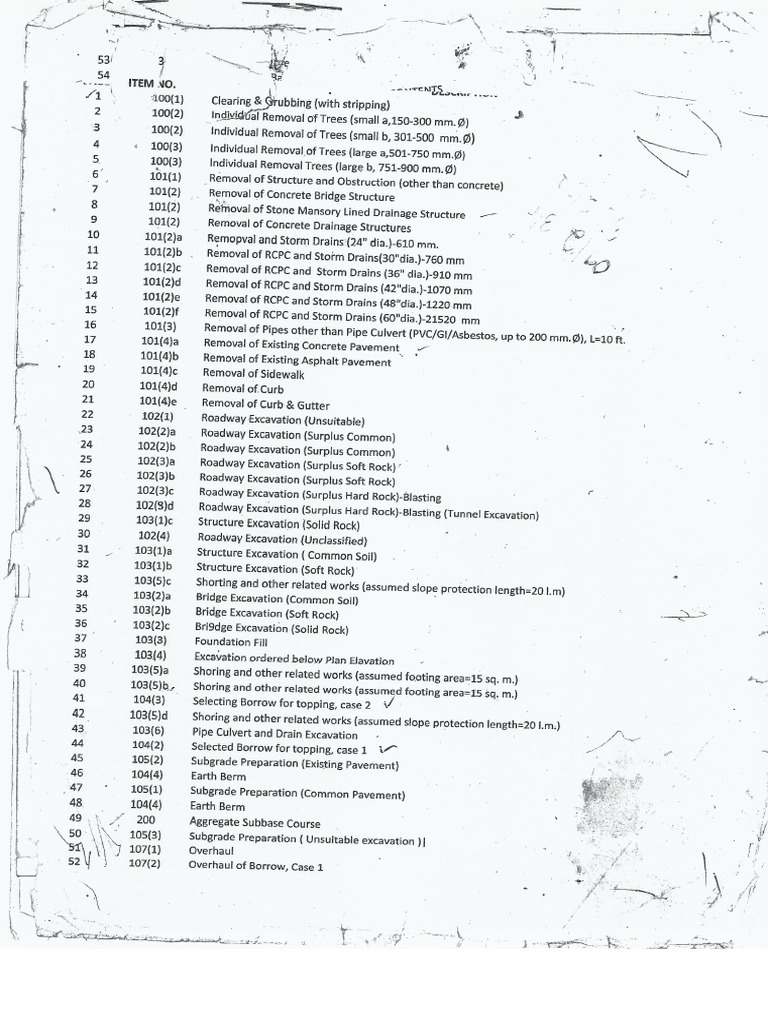 DPWH POW Code 1 | PDF