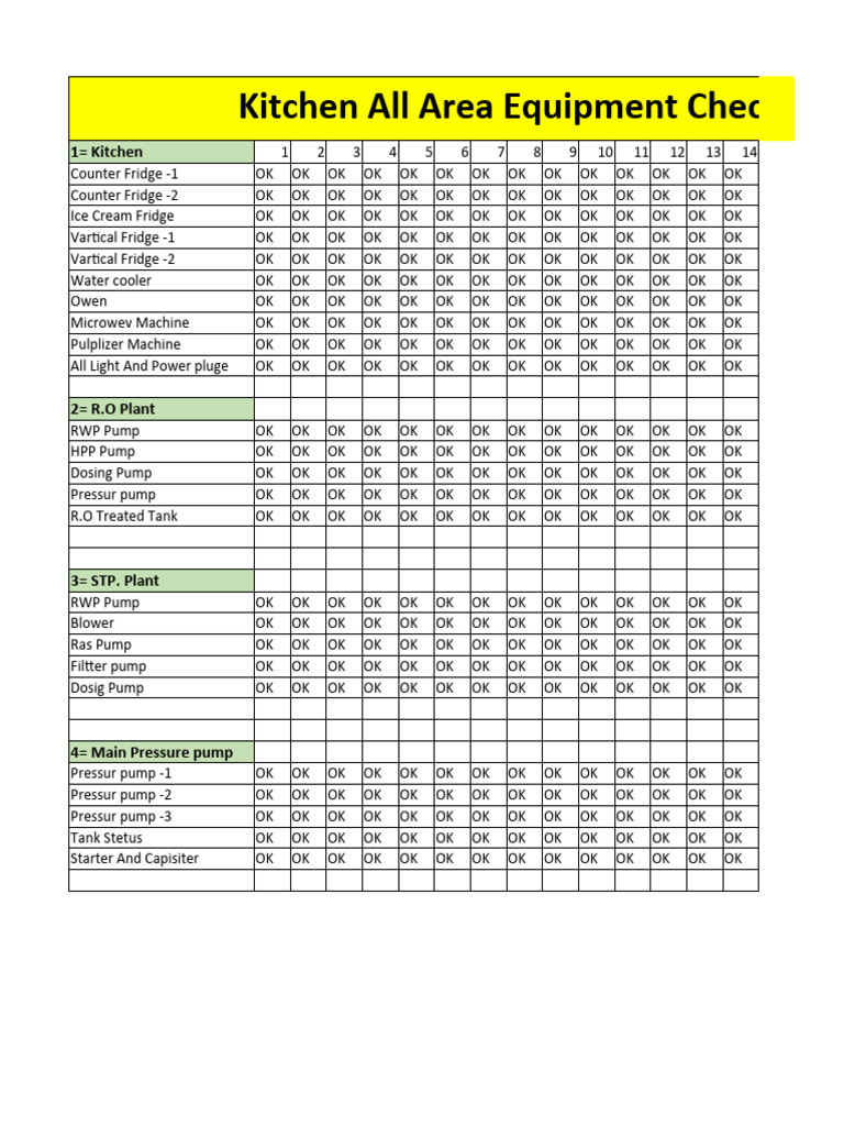 Daily and PM Check Sheet March.2024 | PDF | Power (Physics ...