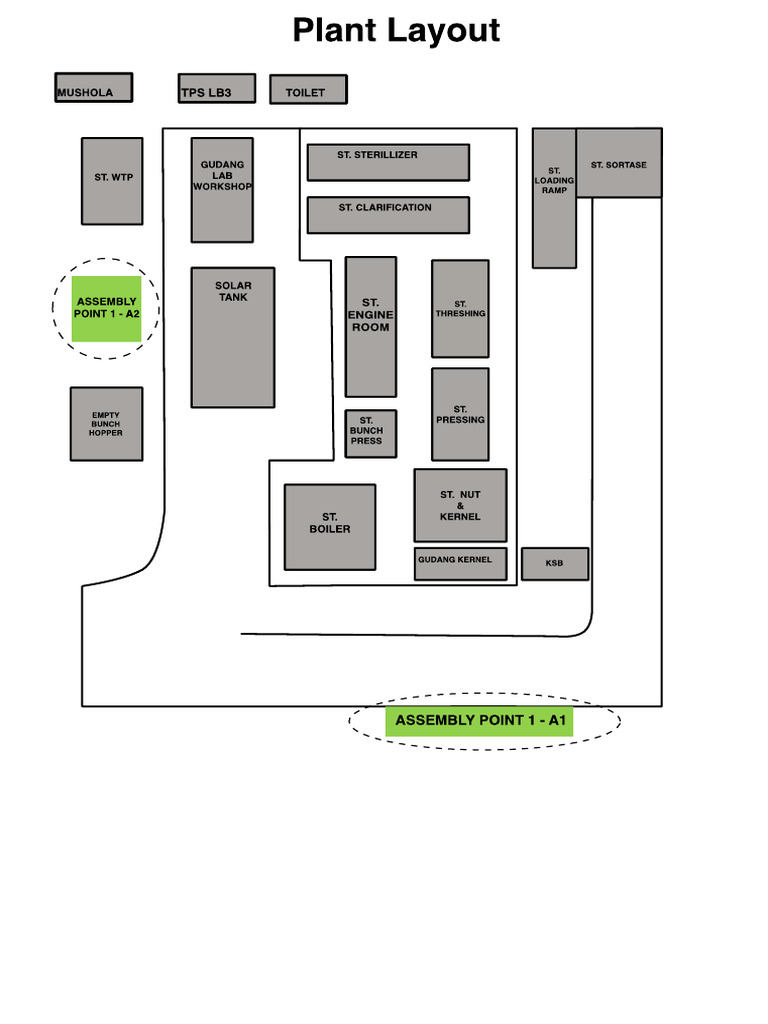 Plant Layout Dengan Asembly Point | PDF